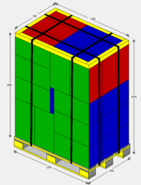 MultiPack: Software für die Verpackungsentwicklung